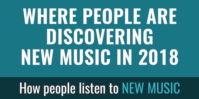 Music Discovery Trends Of 2018 - Music 3.0 Music Industry Blog