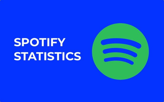 Amazing Spotify Statistics That Every Artist Should Be Aware of - Music ...